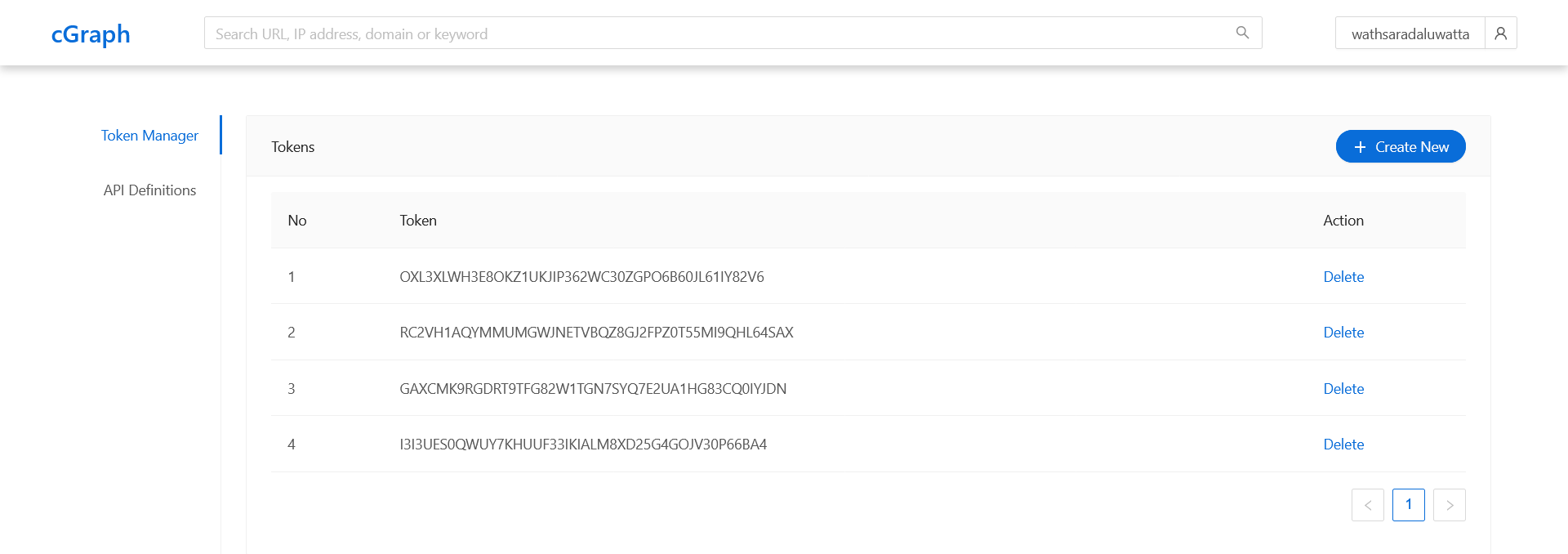 Token Manager - cGraph